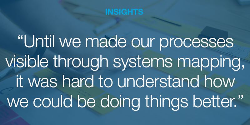 How We Did More With Less: The Value of Systems Mapping
